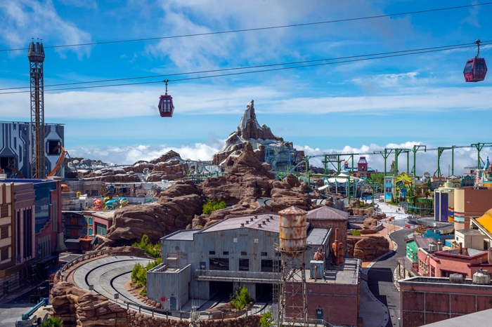 MITRA Tours & Travel | MITRA Malaysia